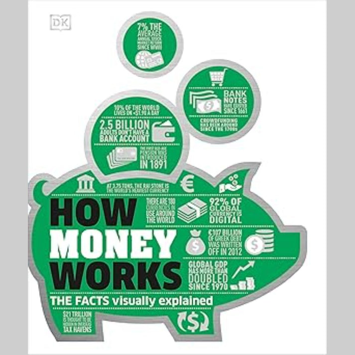 How Money Works: The Facts Visually Explained – EnglishBookHouse